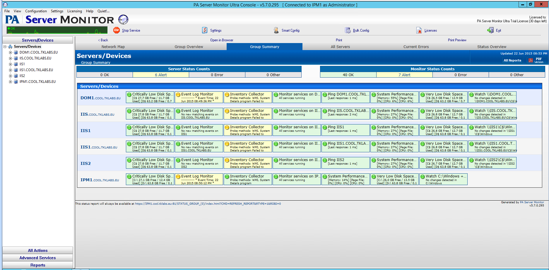 Pa Server Monitor Review Monitoring Made Simple Routerfreak 