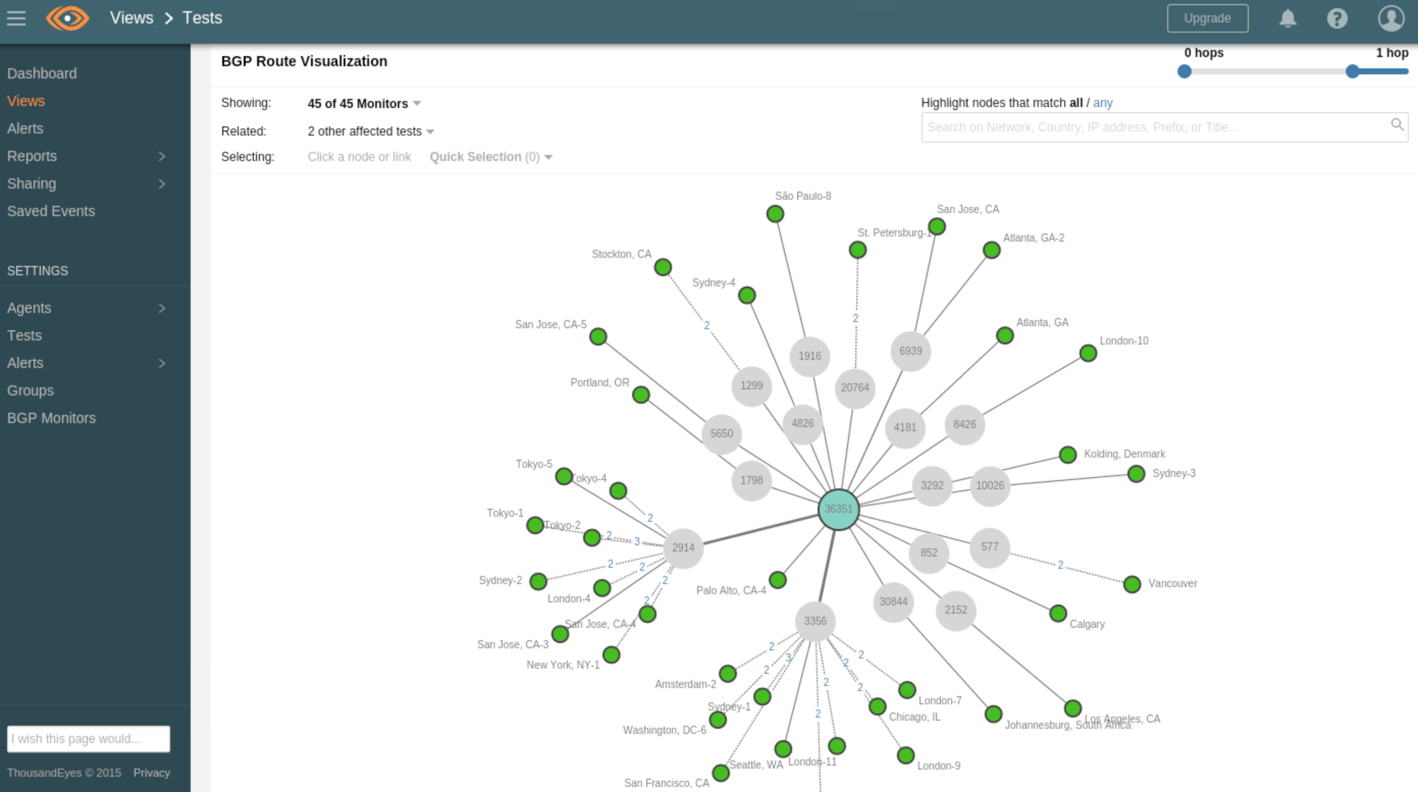 ThousandEyes Review: Network Monitoring for the Cloud Era - RouterFreak